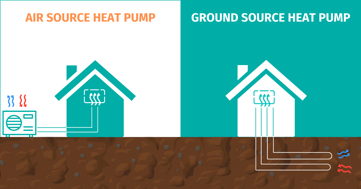 About Us - Evolved Thermal Energy